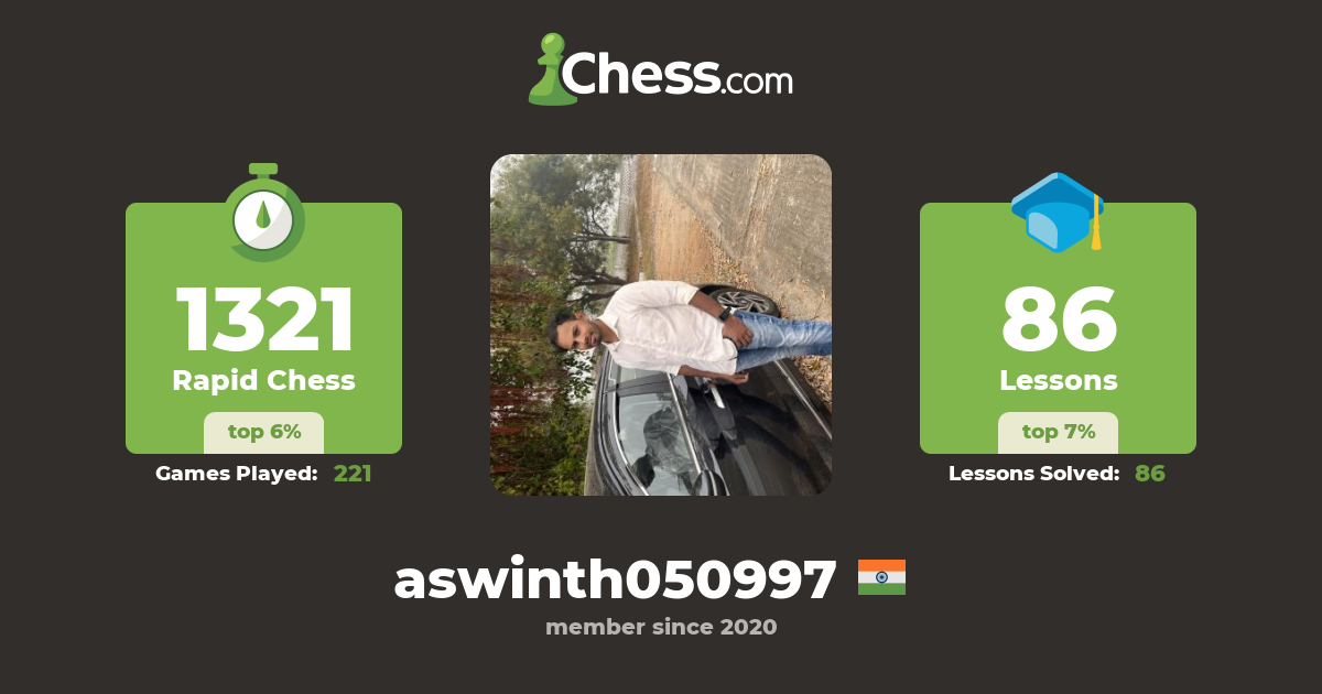 ASWINTH PRABHAKARAN (aswinth050997) - Chess Profile - Chess.com