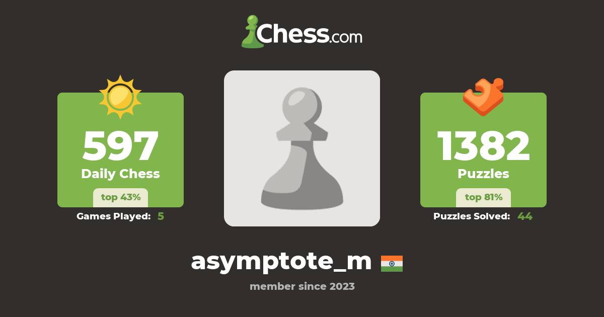 asymptote_m - Chess Profile - Chess.com