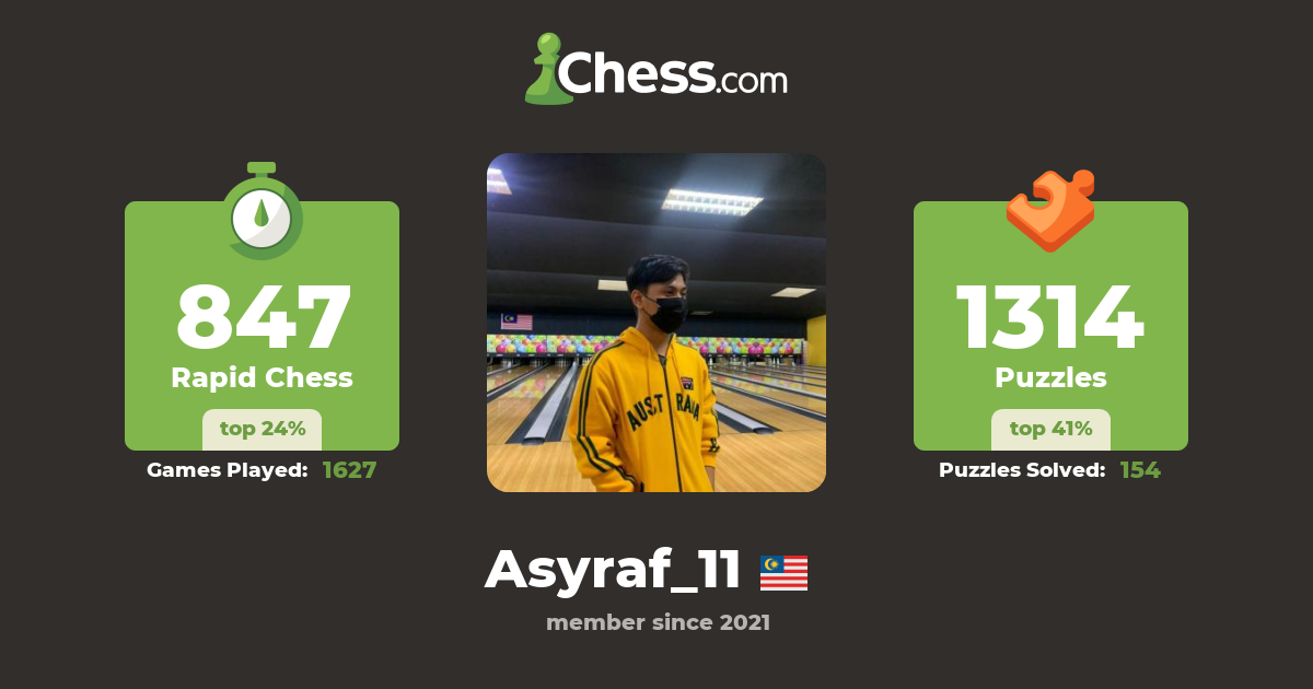 Asyraf_11 - Chess Profile - Chess.com