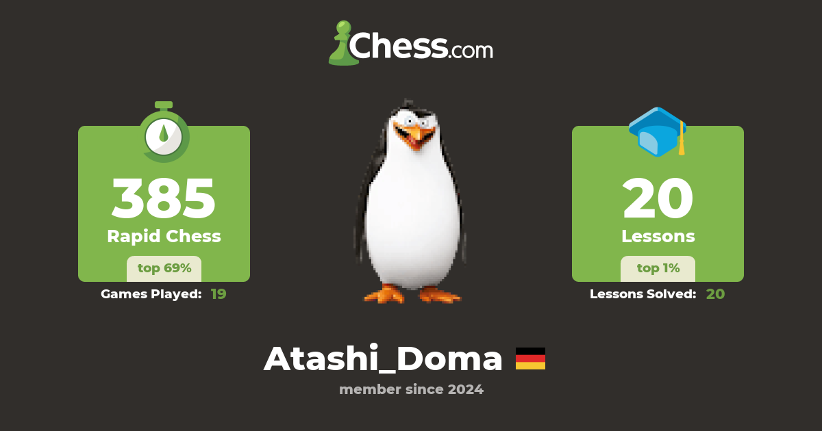 Atashi (Atashi_Doma) - Chess Profile - Chess.com