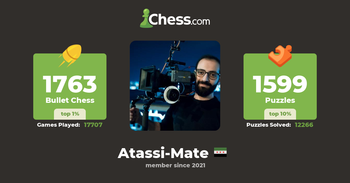 Atassi-Mate - Chess Profile - Chess.com