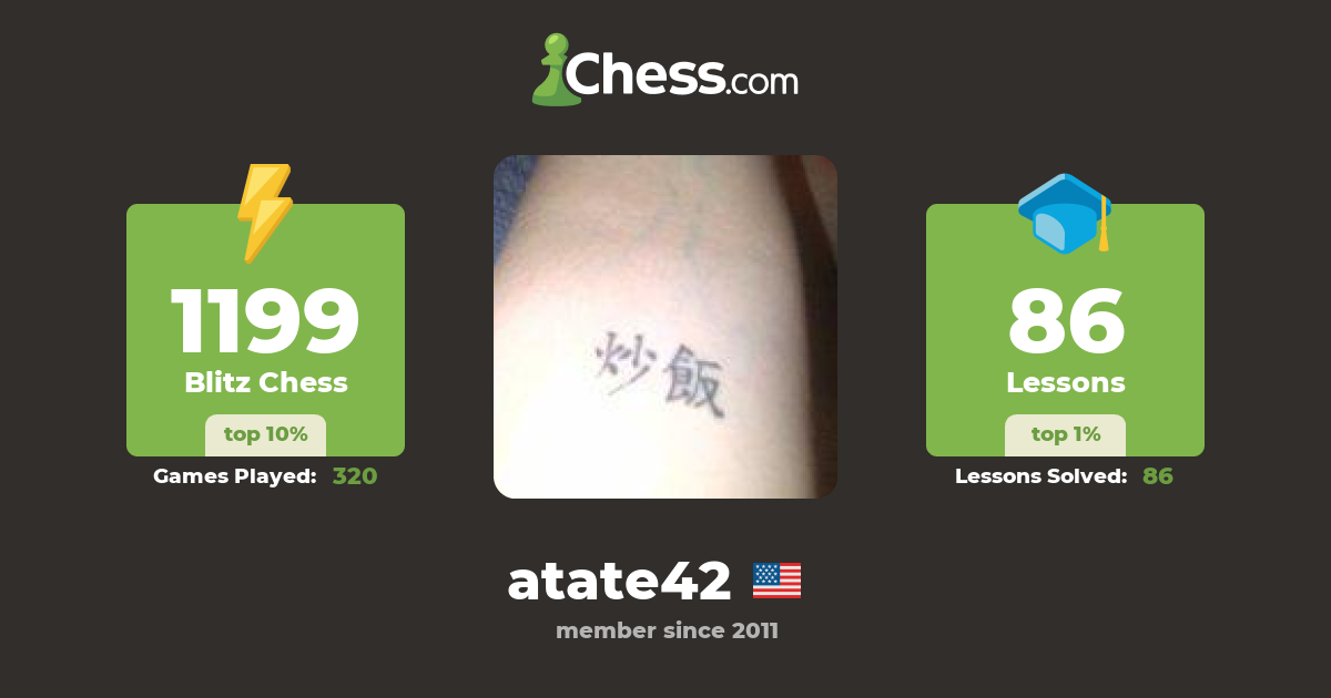 Andrew Tate (atate42) - Chess Profile - Chess.com