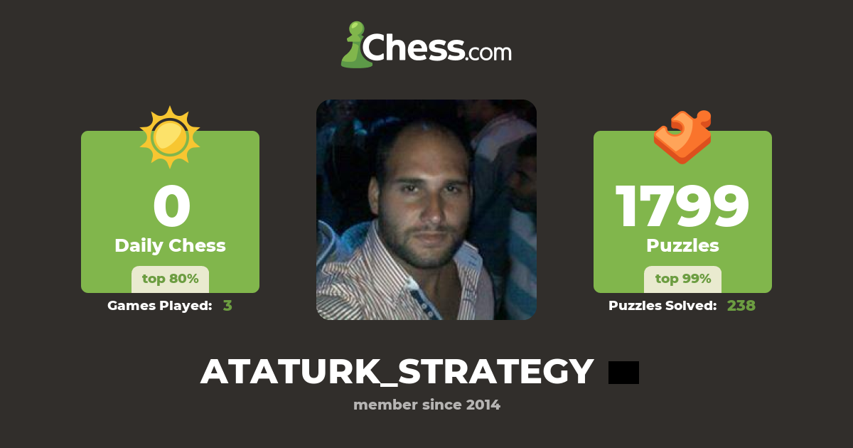 barış tml (ATATURK_STRATEGY) - Chess Profile - Chess.com