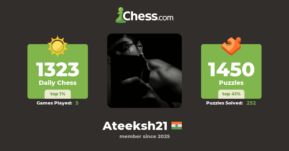 ATEEKSH TRIPATHI (Ateeksh21) - Chess Profile - Chess.com