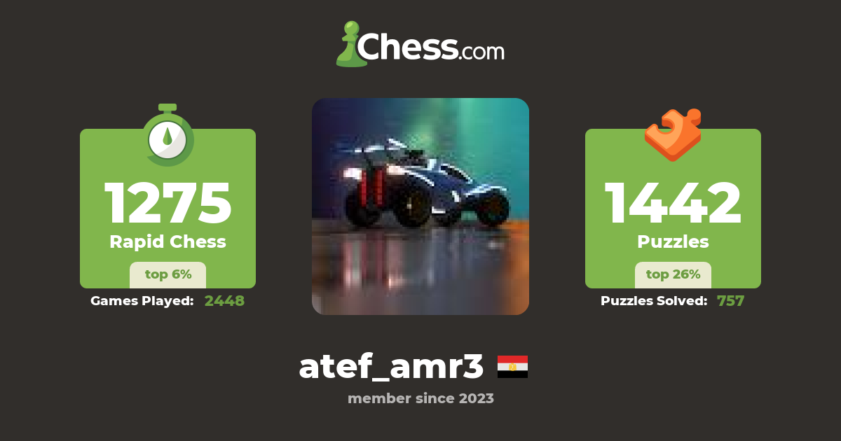 atef amr (atef_amr3) - Chess Profile - Chess.com