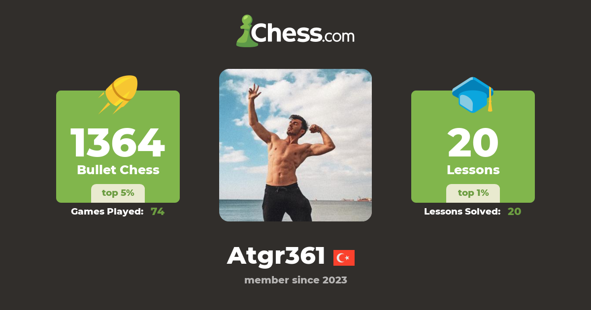 Atgr361 - Chess Profile - Chess.com
