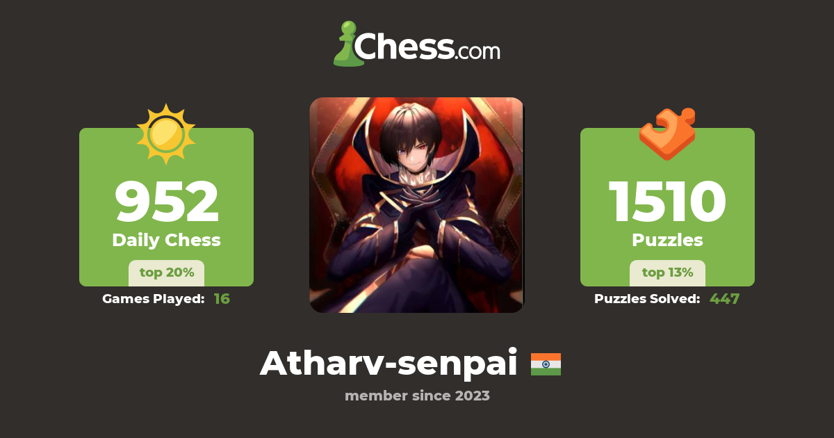 Atharv Narayan (Atharv-senpai) - Chess Profile - Chess.com