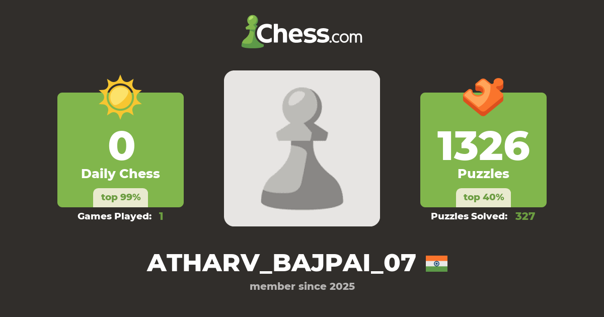 Atharv Bajpai (ATHARV_BAJPAI_07) - Chess Profile - Chess.com