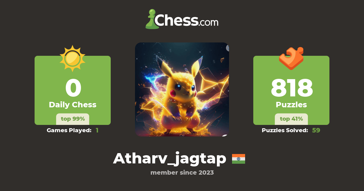 Atharv Jagtap (Atharv_jagtap) - Chess Profile - Chess.com Atharv Jagtap (Atharv_jagtap) - Chess Profile - Chess.com
