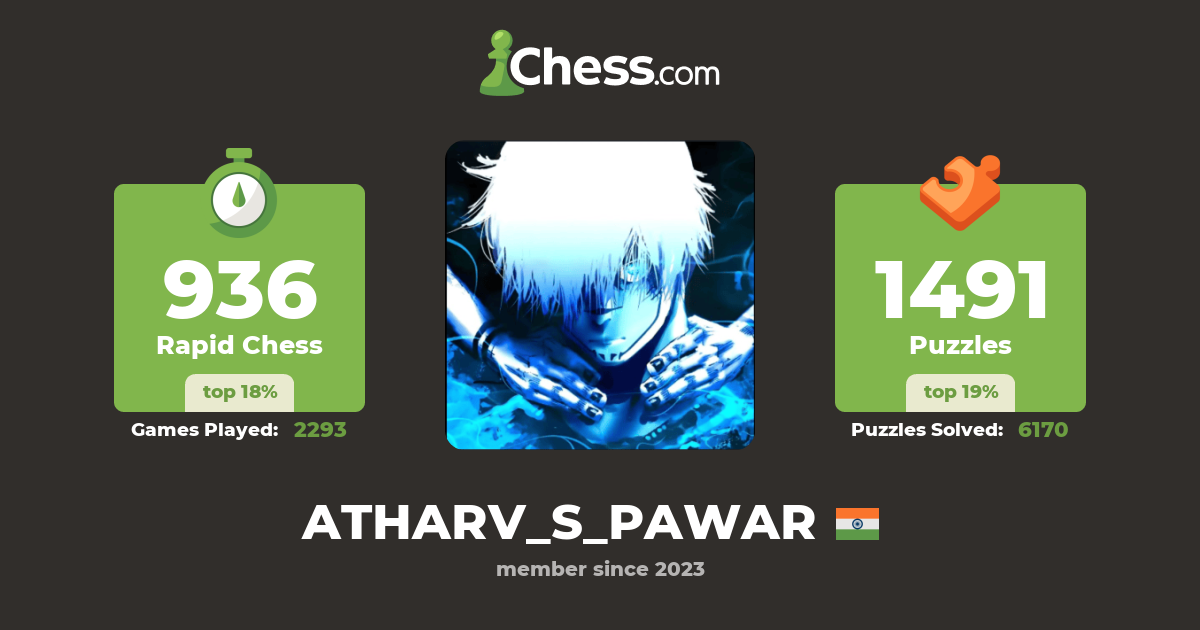 Satish Pawar (ATHARV_S_PAWAR) - Chess Profile - Chess.com