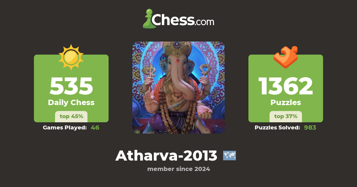 ATHARVA Desai (Atharva-2013) - Chess Profile - Chess.com