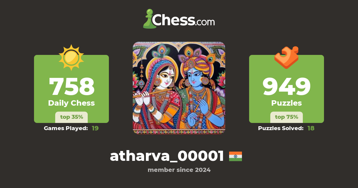 Atharva Thakur (atharva_00001) - Chess Profile - Chess.com