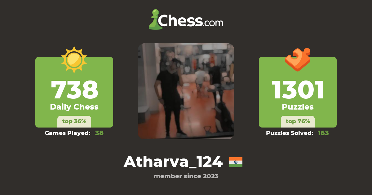 Atharva_124 - Chess Profile - Chess.com