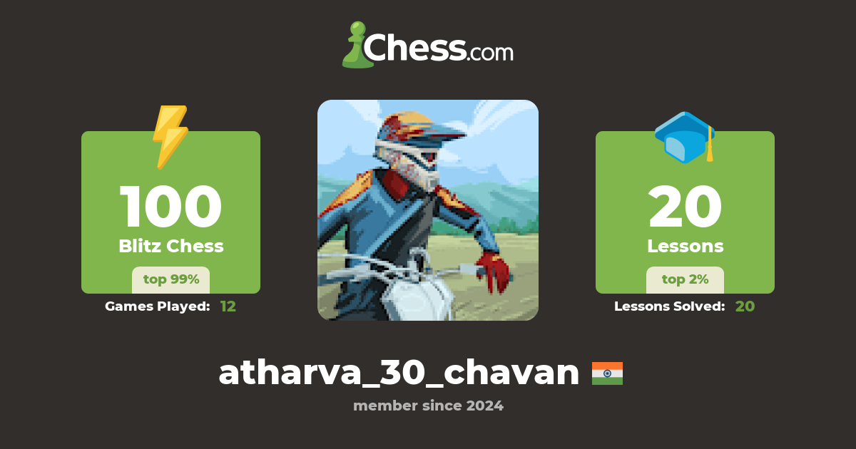 Atharva Chavan (atharva_30_chavan) - Chess Profile - Chess.com