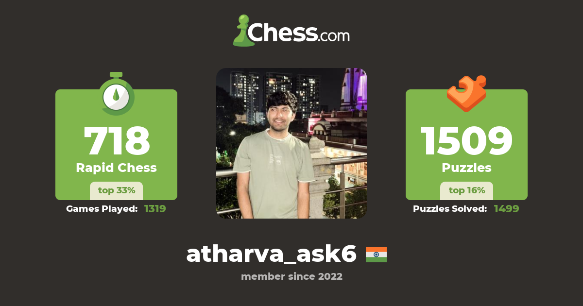 Atharva Kanherkar (atharva_ask6) - Chess Profile - Chess.com