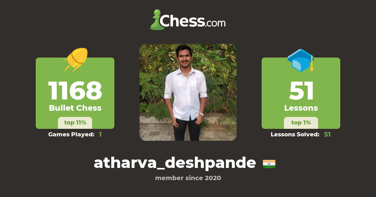 Atharva Deshpande (atharva_deshpande) - Chess Profile - Chess.com Atharva Deshpande (atharva_deshpande) - Chess Profile - Chess.com