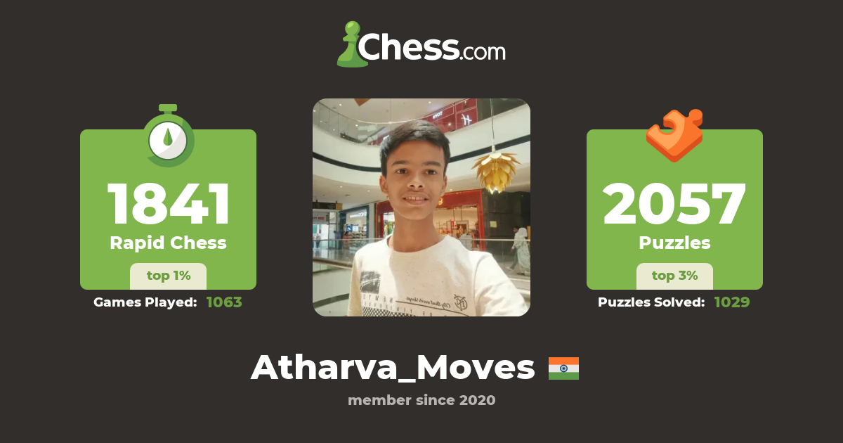 Atharva Sen (Atharva_Moves) - Chess Profile - Chess.com