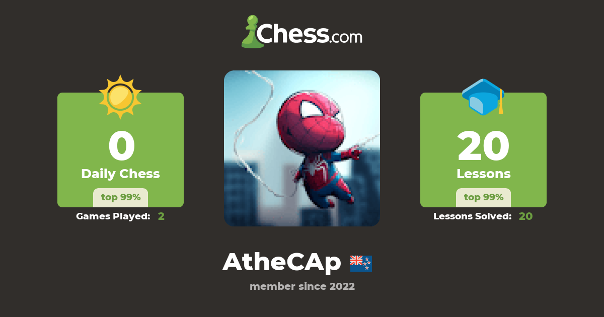 Andrie Calvo (AtheCAp) - Chess Profile - Chess.com