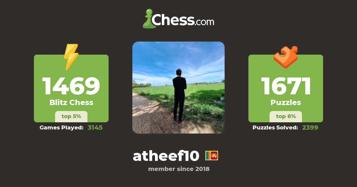 Ahamed Atheef (atheef10) - Chess Profile - Chess.com
