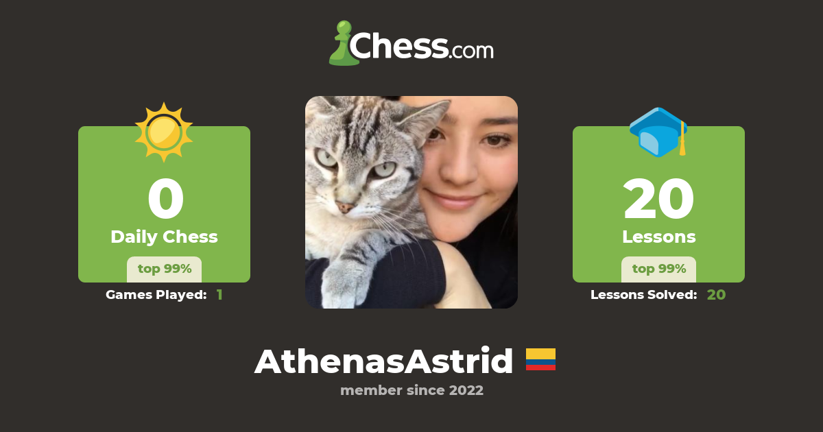 valentina rico rozo (AthenasAstrid) - Chess Profile - Chess.com