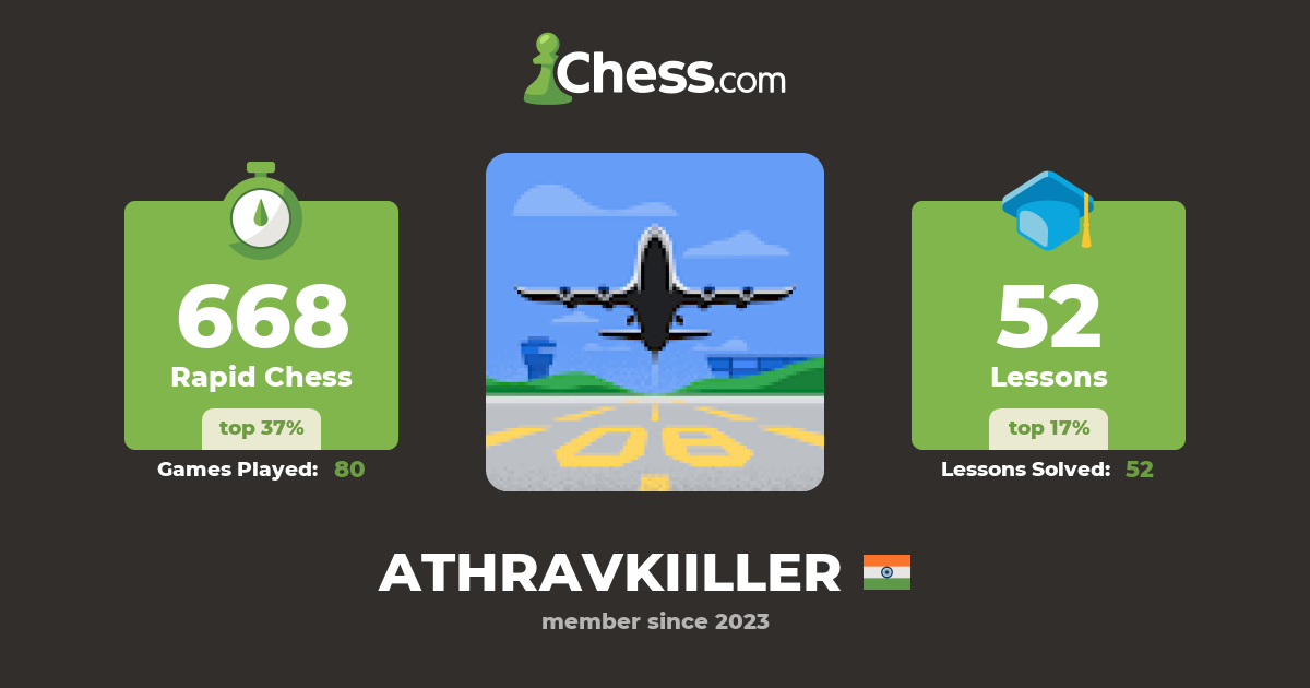 youtube hack (ATHRAVKIILLER) - Chess Profile - Chess.com