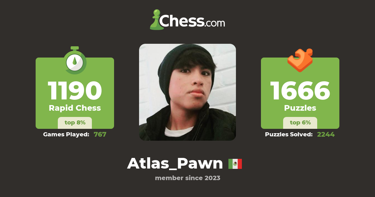 David De Ita (Atlas_Pawn) - Chess Profile - Chess.com
