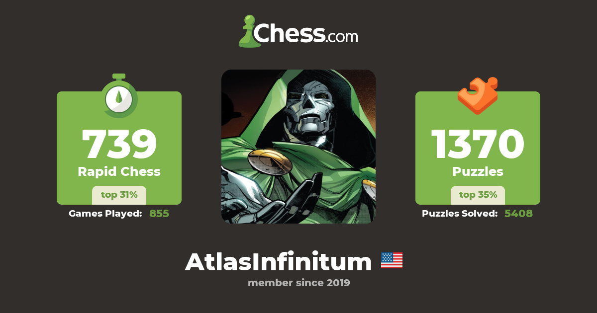 AtlasInfinitum - Chess Profile - Chess.com
