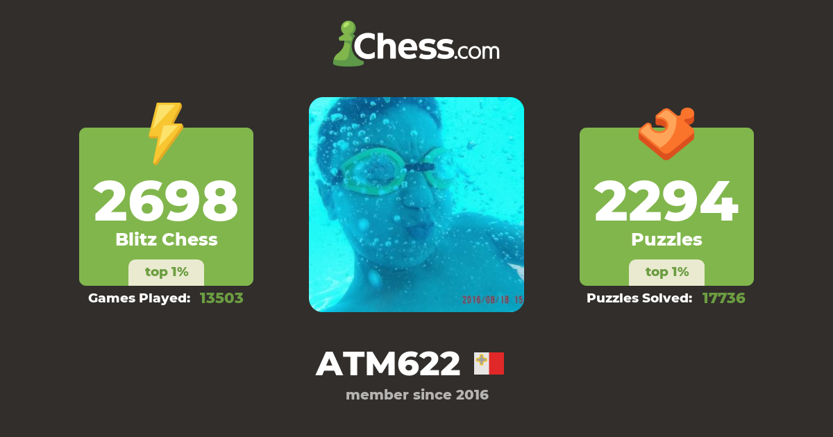 CM Jack Mizzi (ATM622) - Chess Profile - Chess.com