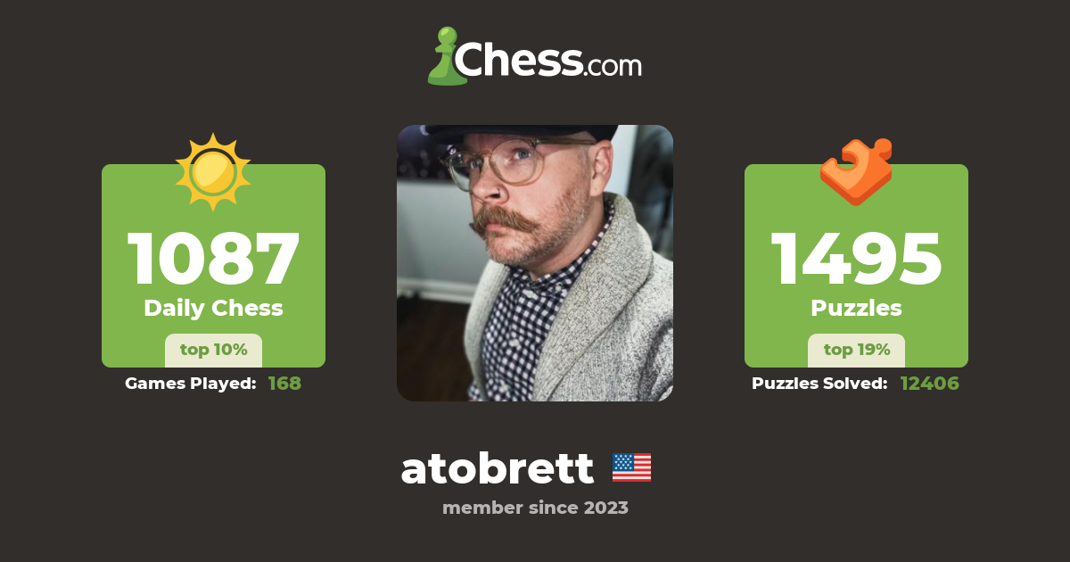 atobrett - Chess Profile - Chess.com