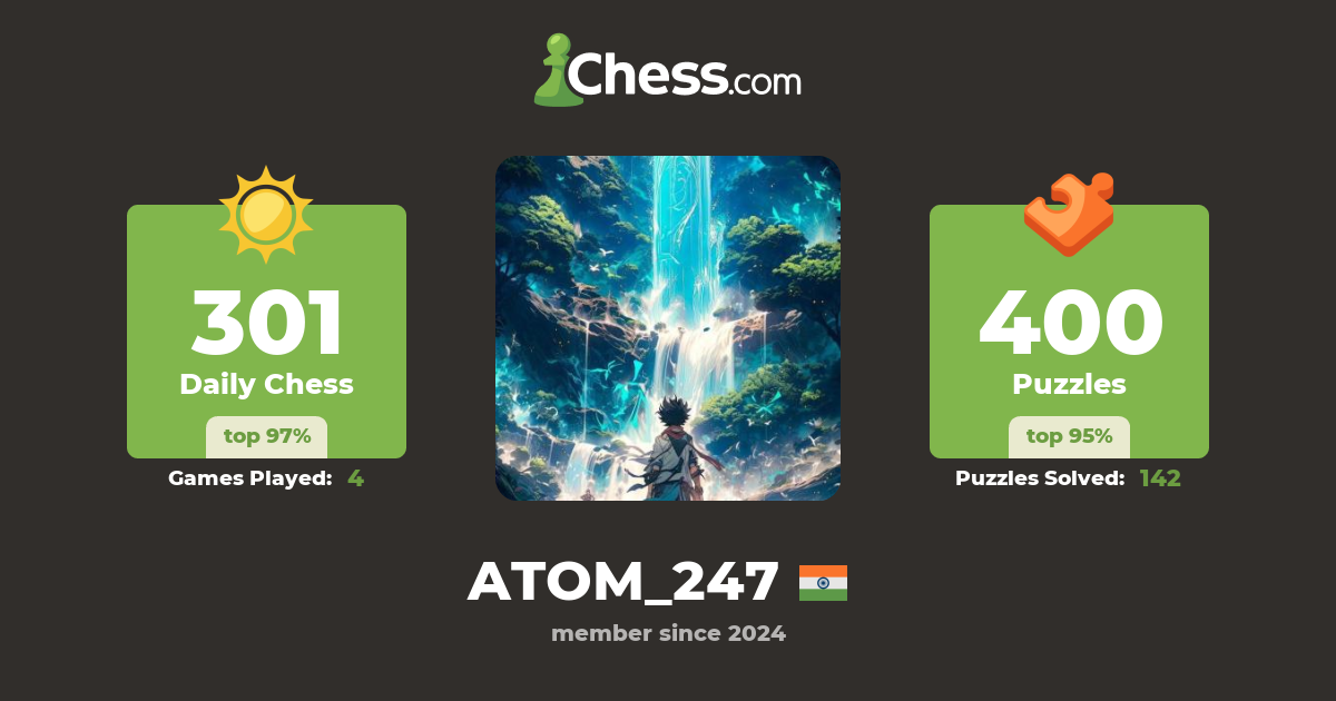 ATOM_247 - Chess Profile - Chess.com