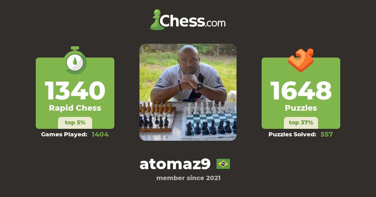 Adan tomaz (atomaz9) - Chess Profile - Chess.com