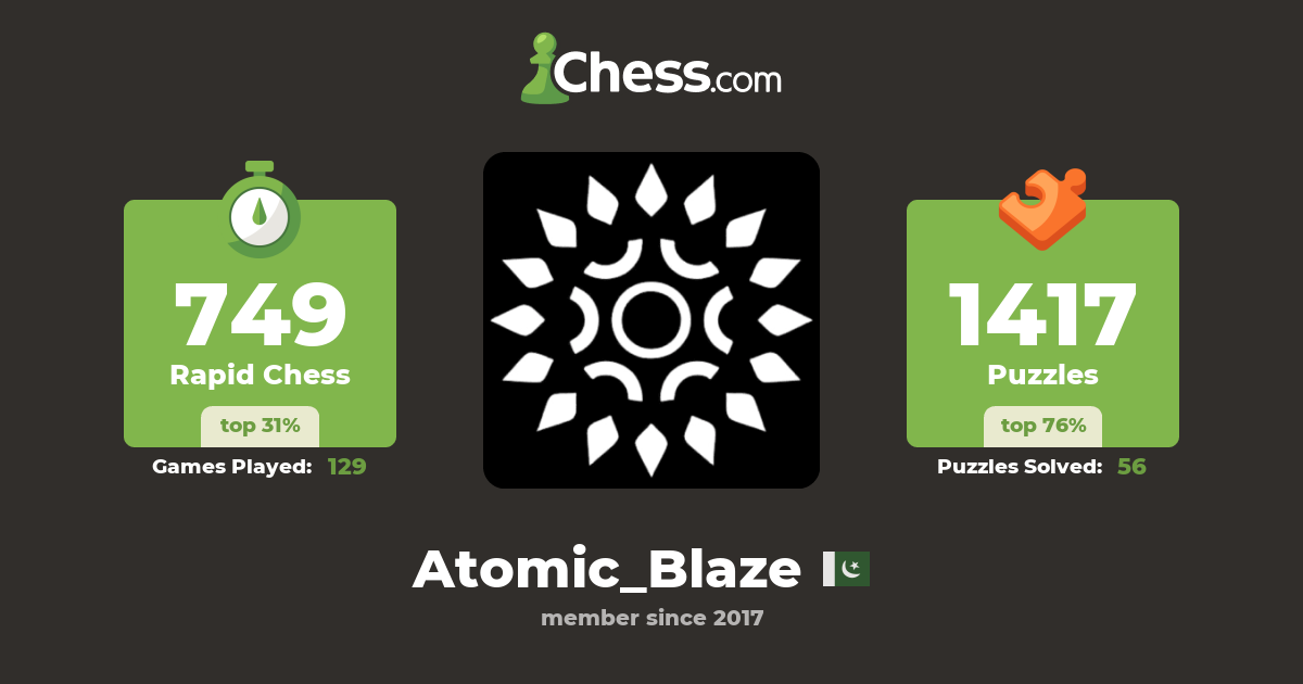 Atomic_Blaze - Chess Profile - Chess.com