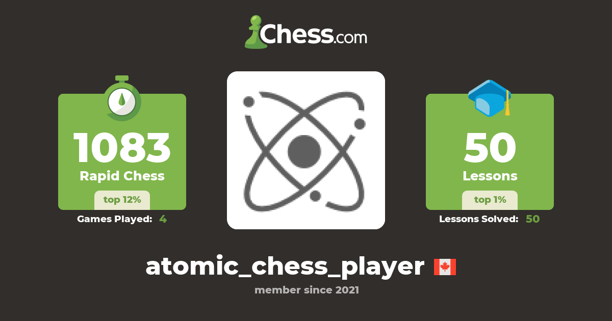 atomic_chess_player - Chess Profile - Chess.com