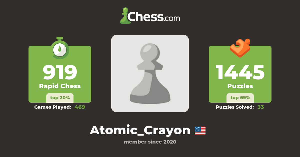 Atomic_Crayon - Chess Profile - Chess.com