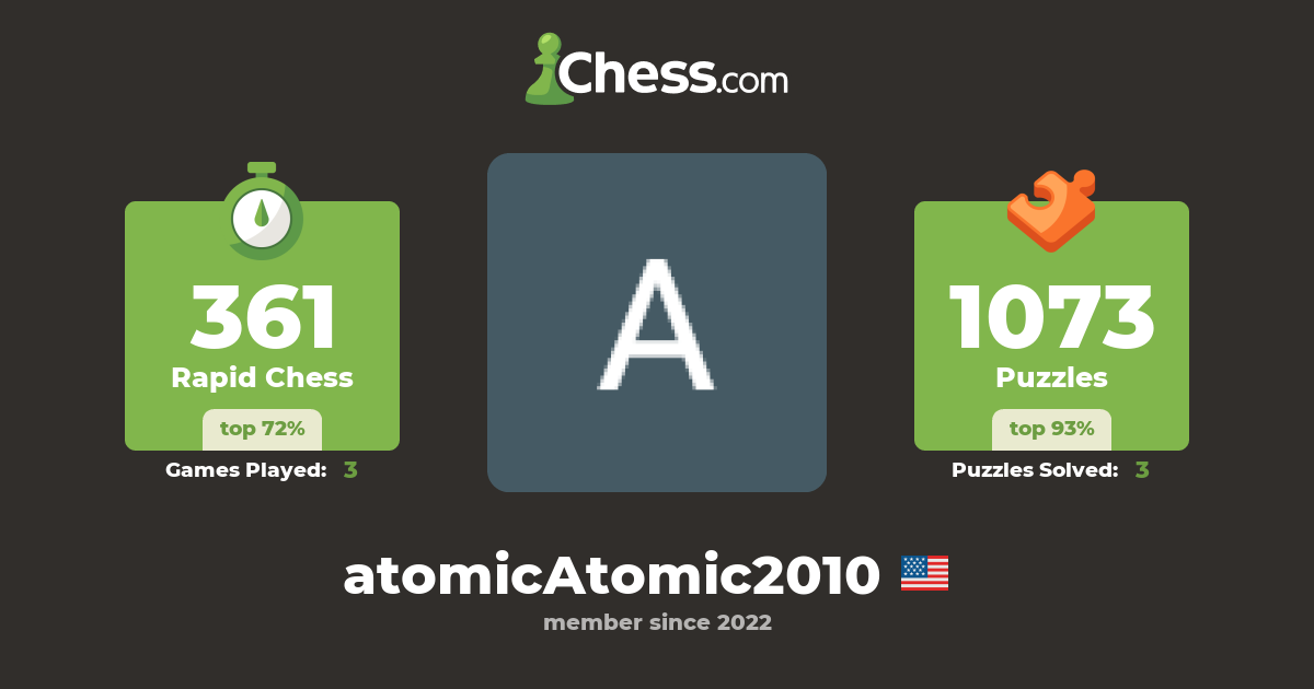 Atomic (atomicAtomic2010) - Chess Profile - Chess.com