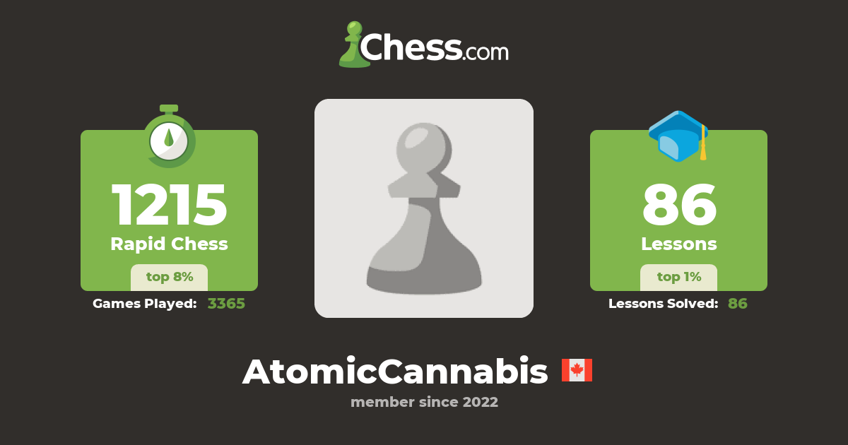 AtomicCannabis - Chess Profile - Chess.com