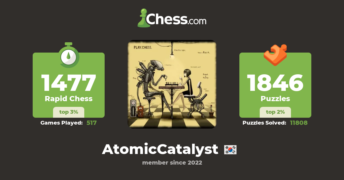AtomicCatalyst - Chess Profile - Chess.com