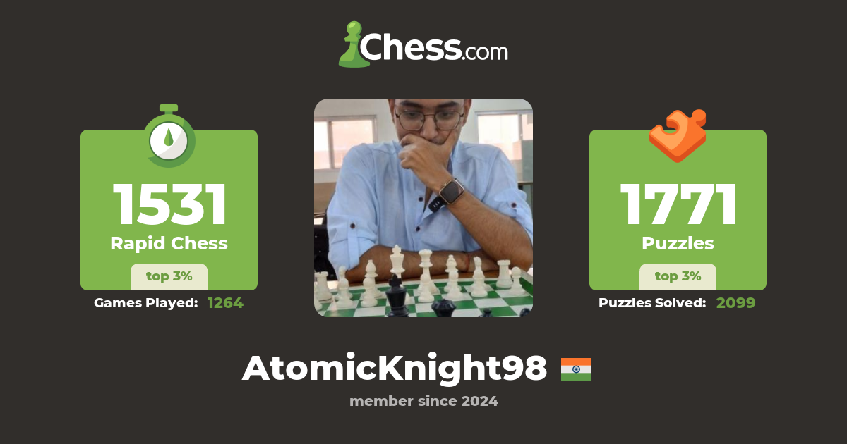 Aayush (AtomicKnight98) - Chess Profile - Chess.com