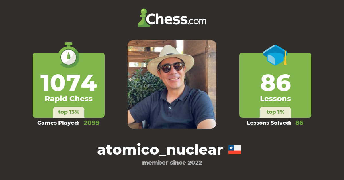 atomico_nuclear - Chess Profile - Chess.com