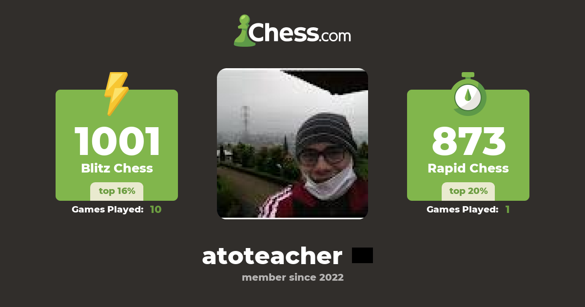 Ato Teacher (atoteacher) - Chess Profile - Chess.com
