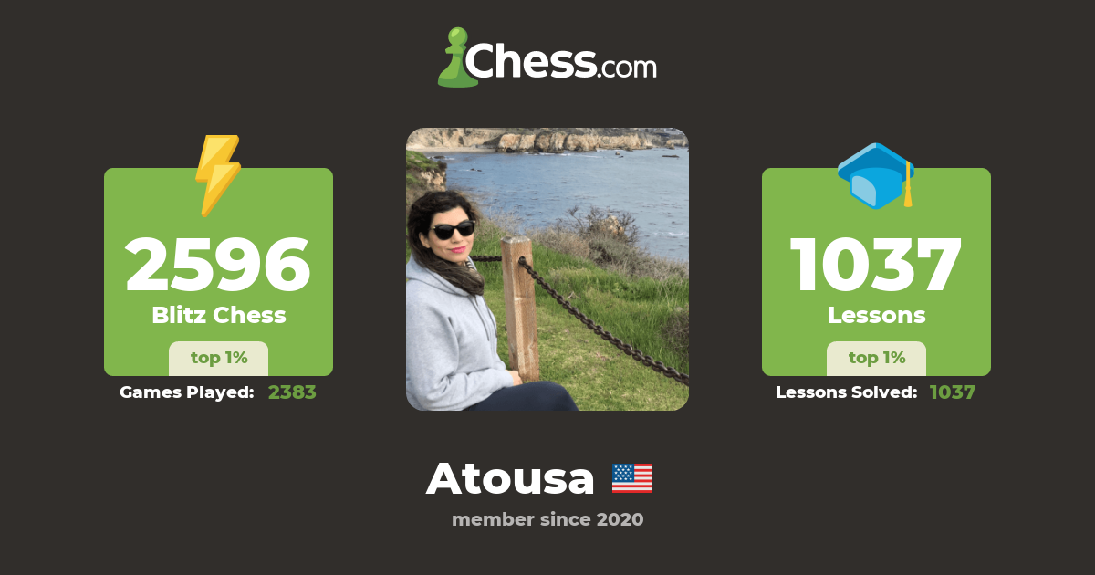 WGM Atousa Pourkashiyan (Atousa) - Chess Profile - Chess.com