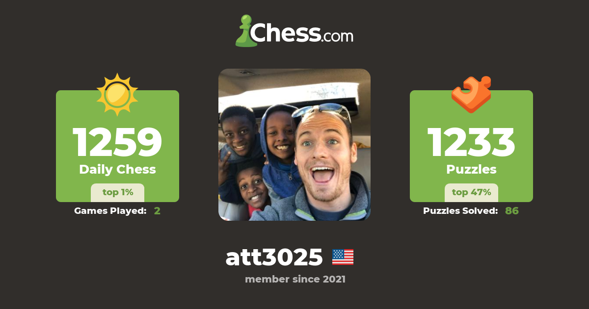 Andrew Thompson (att3025) - Chess Profile - Chess.com