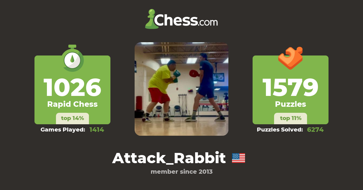Jordan Drumiler (Attack_Rabbit) - Chess Profile - Chess.com