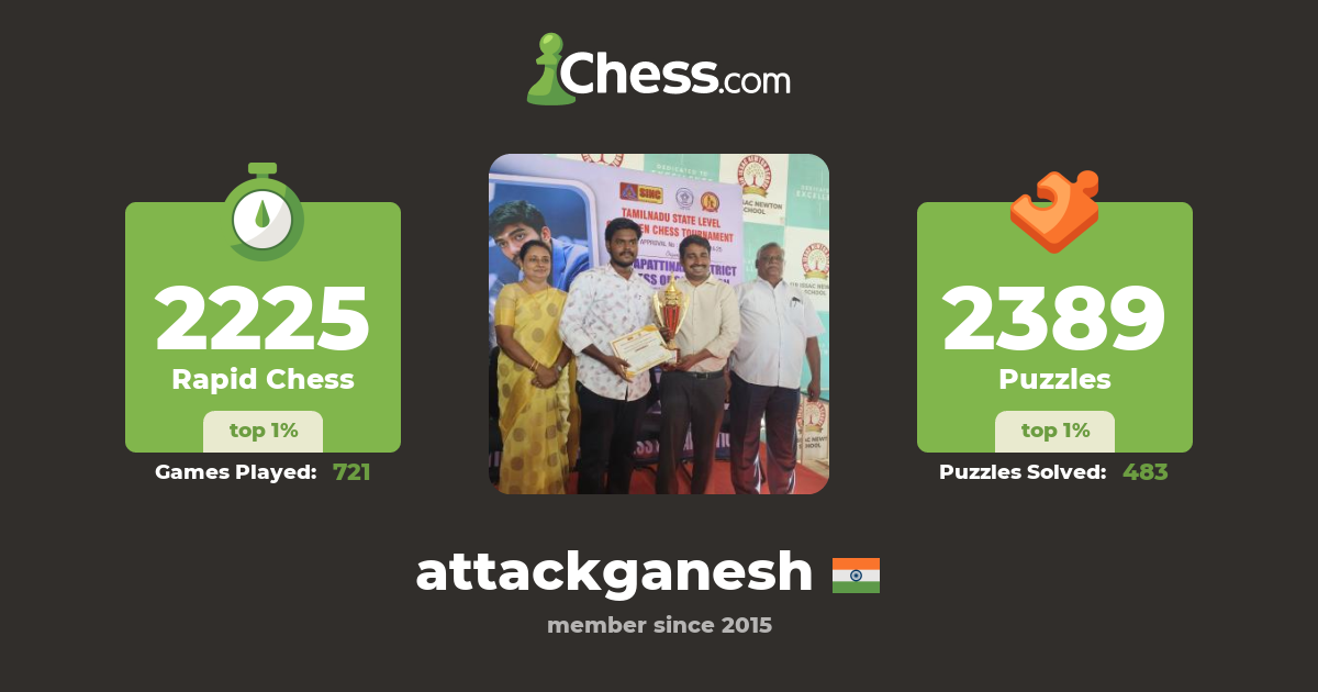 attack ganesha (attackganesh) - Chess Profile - Chess.com