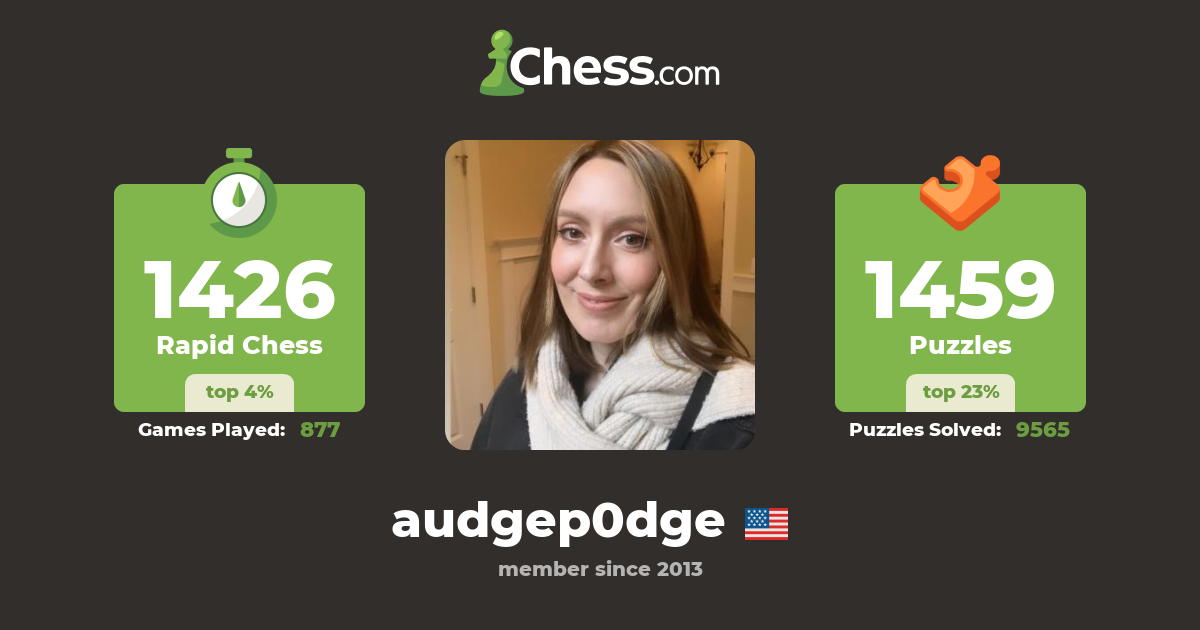 Audge Podge (audgep0dge) - Chess Profile - Chess.com