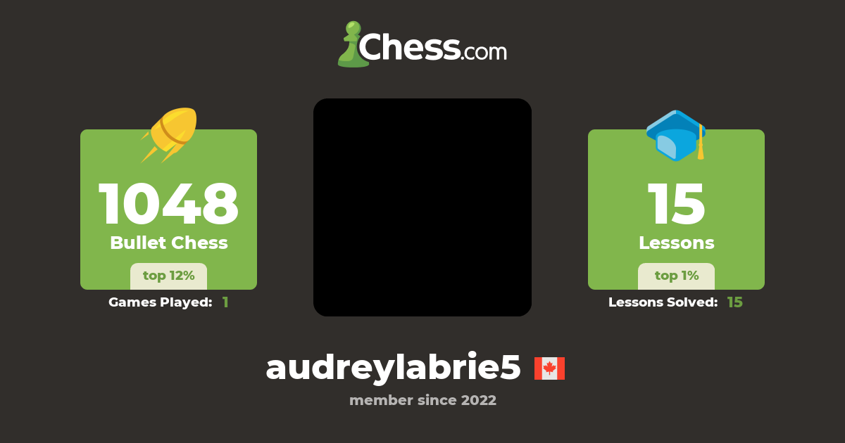 audreylabrie5 - Chess Profile - Chess.com