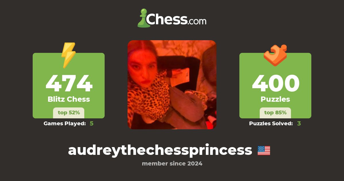 audreythechessprincess - Chess Profile - Chess.com