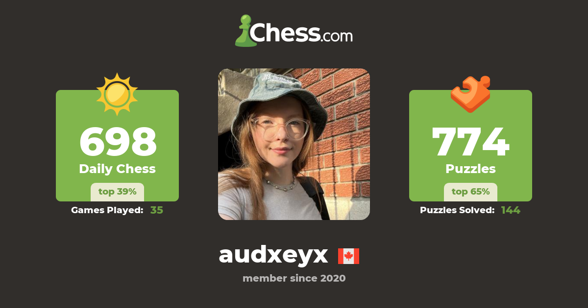 Audrey O’Neill (audxeyx) - Chess Profile - Chess.com