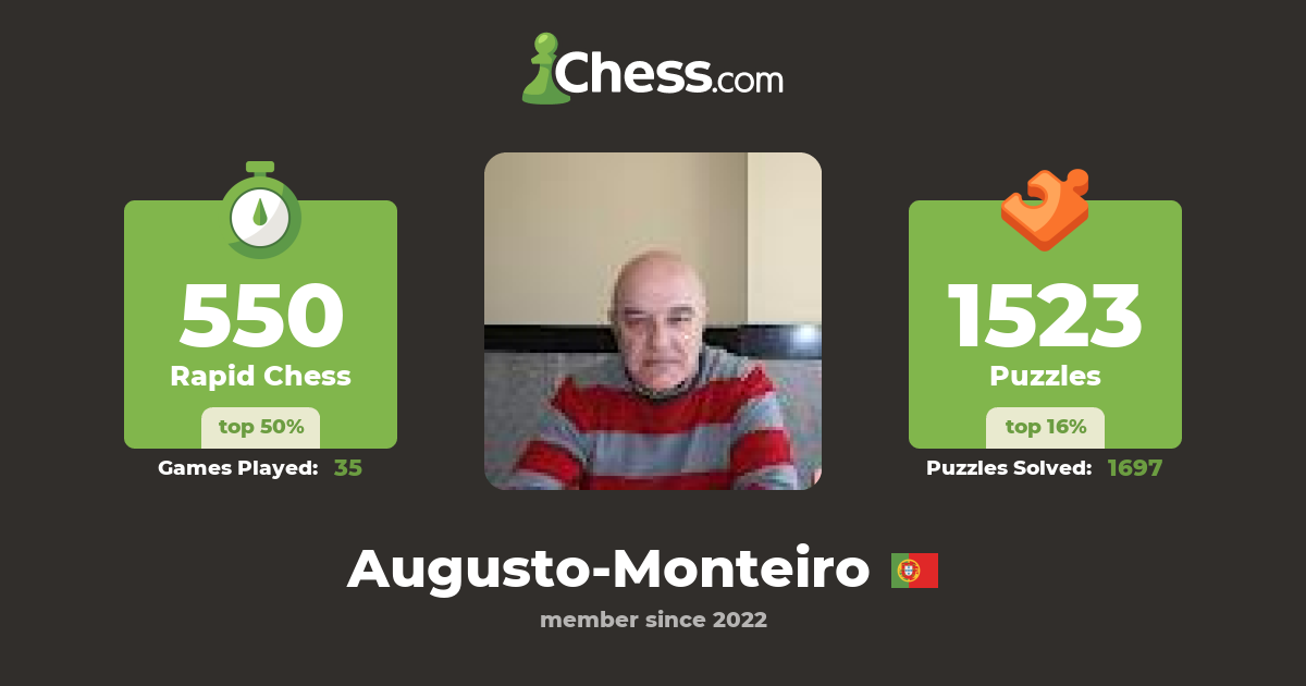 Augusto Monteiro (Augusto-Monteiro) - Chess Profile - Chess.com