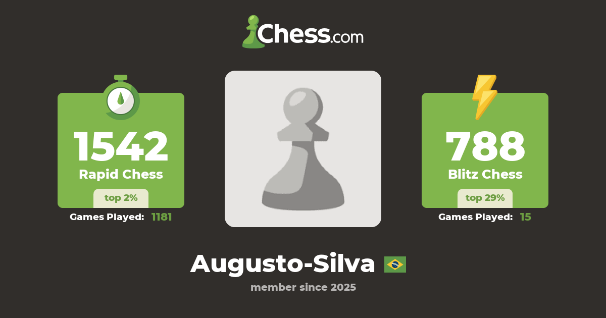 Augusto-Silva - Chess Profile - Chess.com